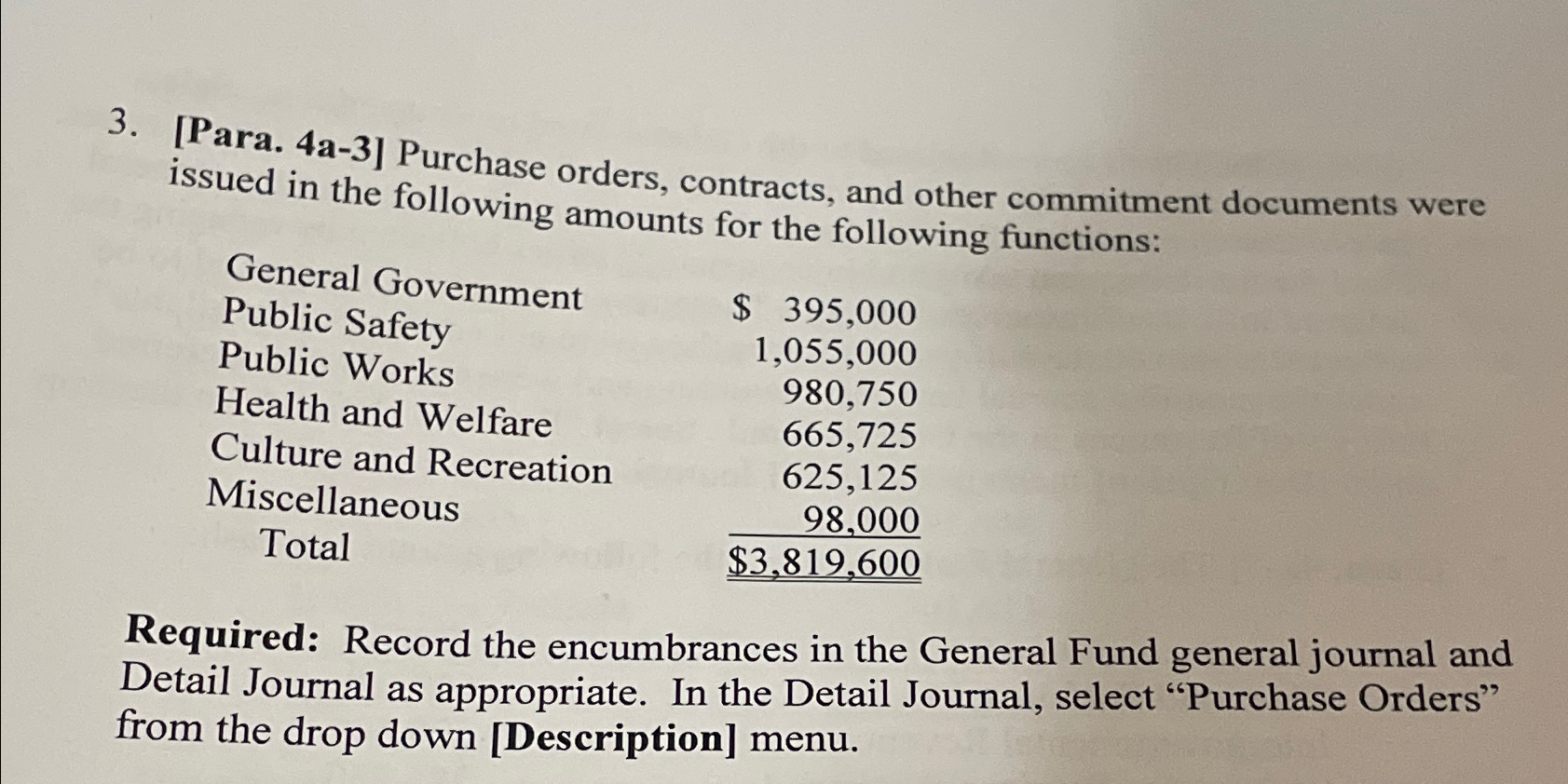 Solved [Para. 4a-3] ﻿Purchase orders, contracts, and other | Chegg.com