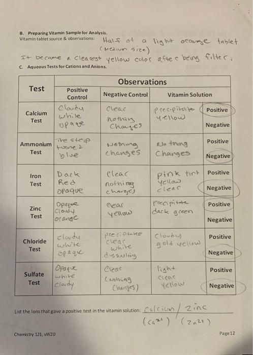 Solved B. Preparing Vitamin Sample for Analysis. Vitamin | Chegg.com