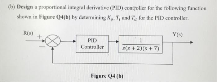 Solved (b) Design a proportional integral derivative (PID) | Chegg.com