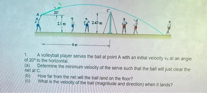Solved 1. A volleyball player serves the ball at point A | Chegg.com