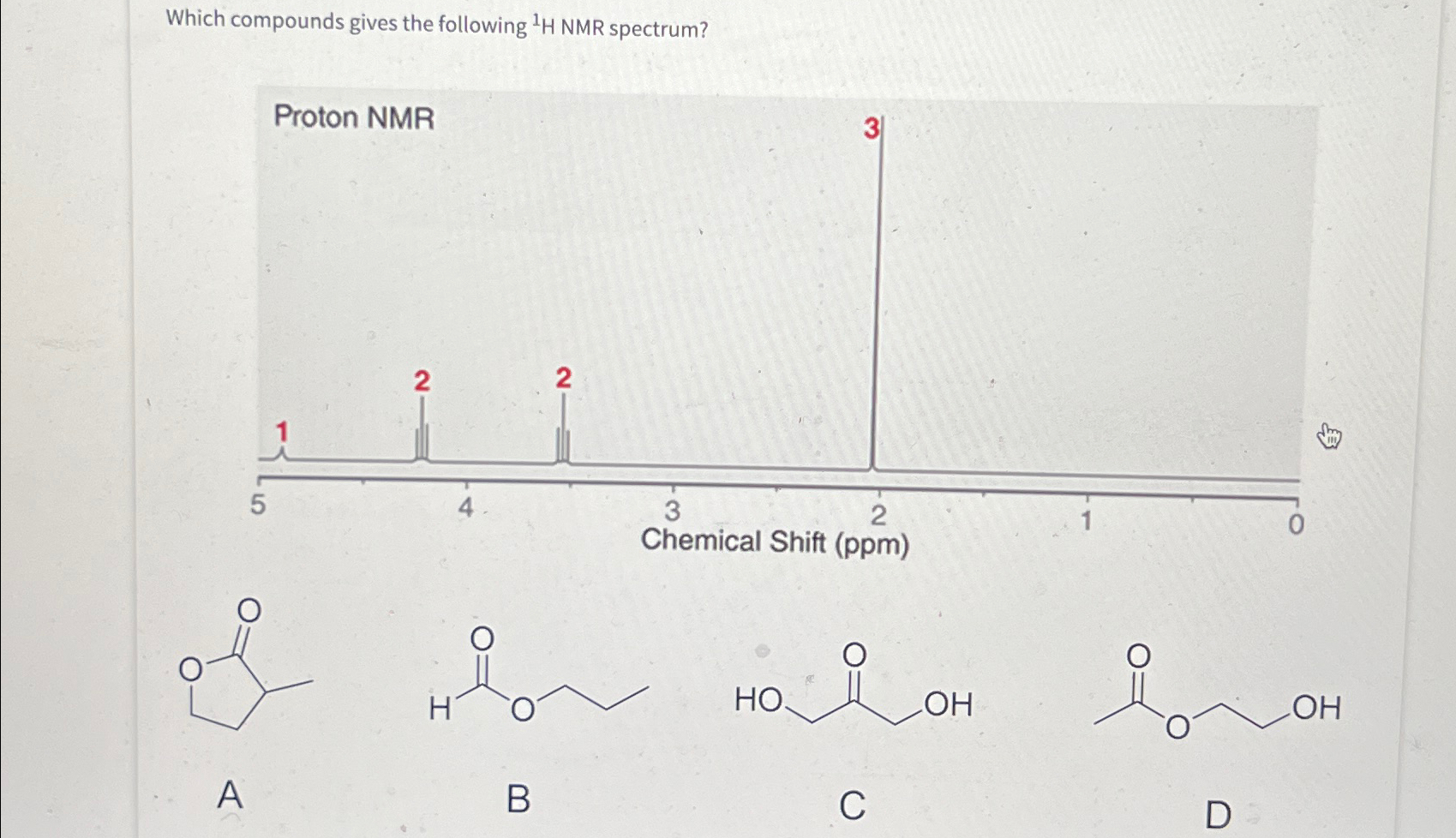 Solved Which compounds gives the following ?1H ﻿NMR | Chegg.com