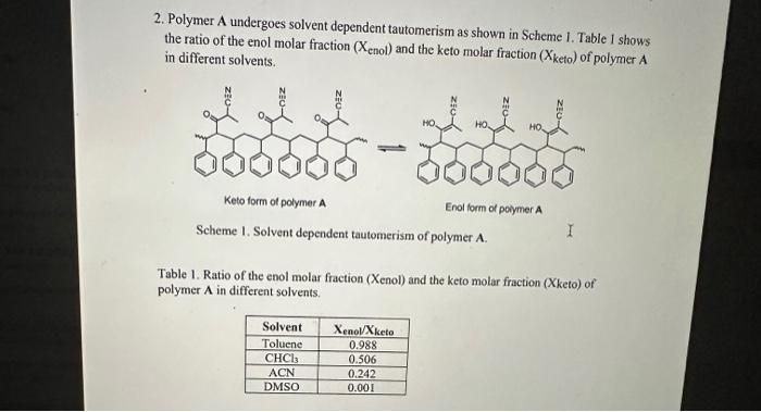 2. Polymer A undergoes solvent dependent tautomerism | Chegg.com