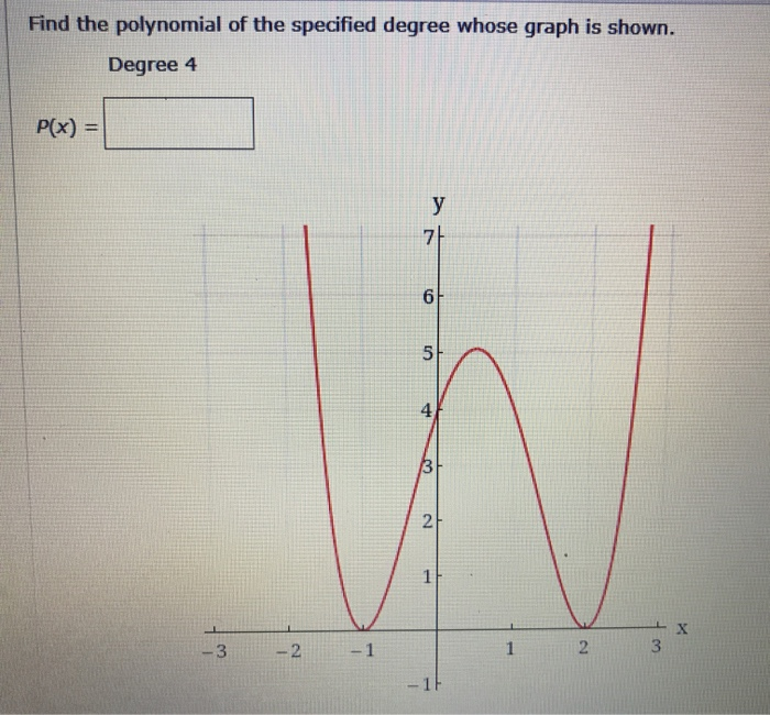 Solved find the polynomial of the specified degree whose | Chegg.com
