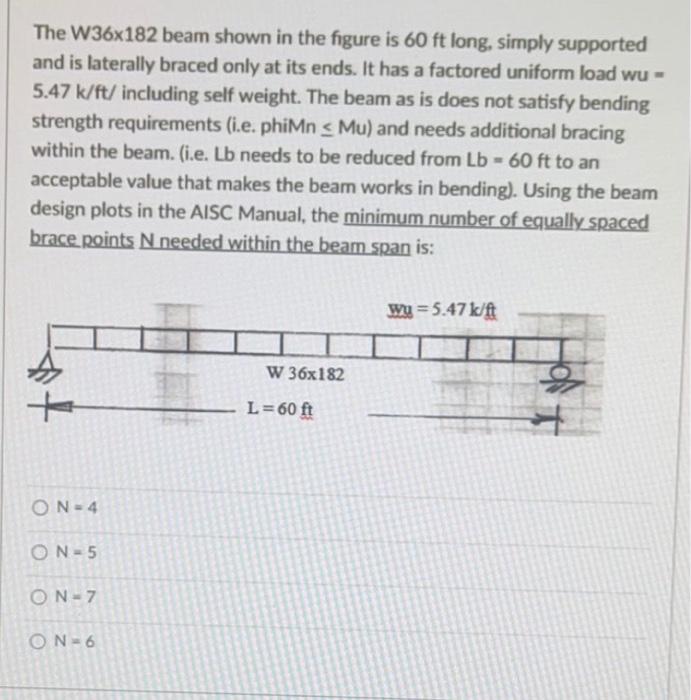 Solved The maximum deflection of W10x17 beam subjected to | Chegg.com