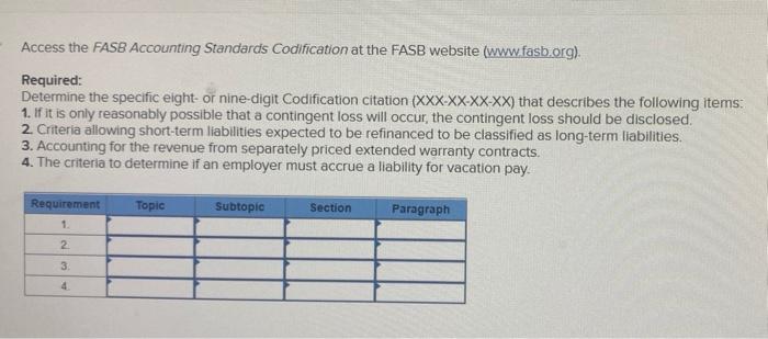 Solved Access the FASB Accounting Standards Codification at | Chegg.com