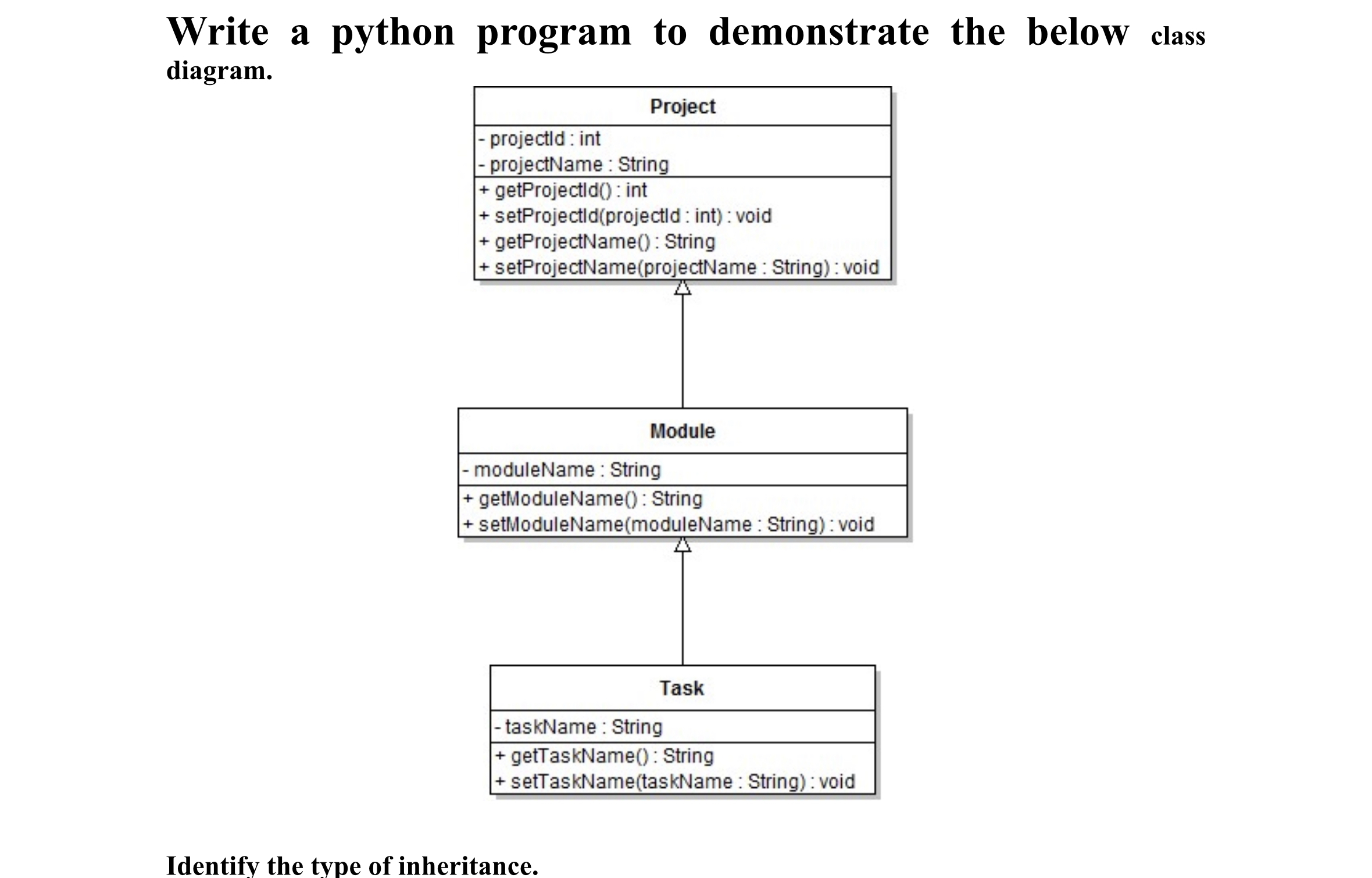 Write a python program to demonstrate the below | Chegg.com