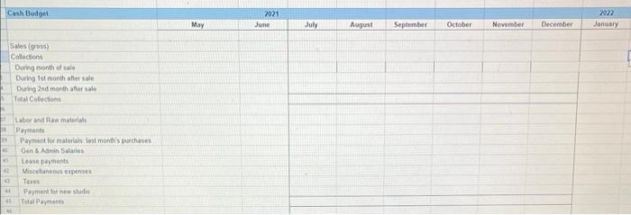 Cath Bodget 54 he ( (qoses) Colections During monti | Chegg.com