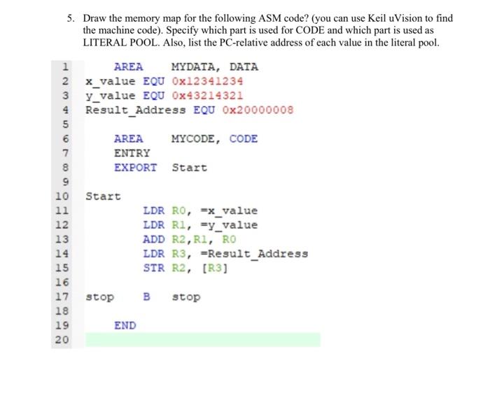 Solved 5. Draw the memory map for the following ASM code? | Chegg.com