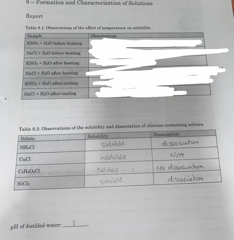 Solved 8- ﻿Formation and Characterization of | Chegg.com