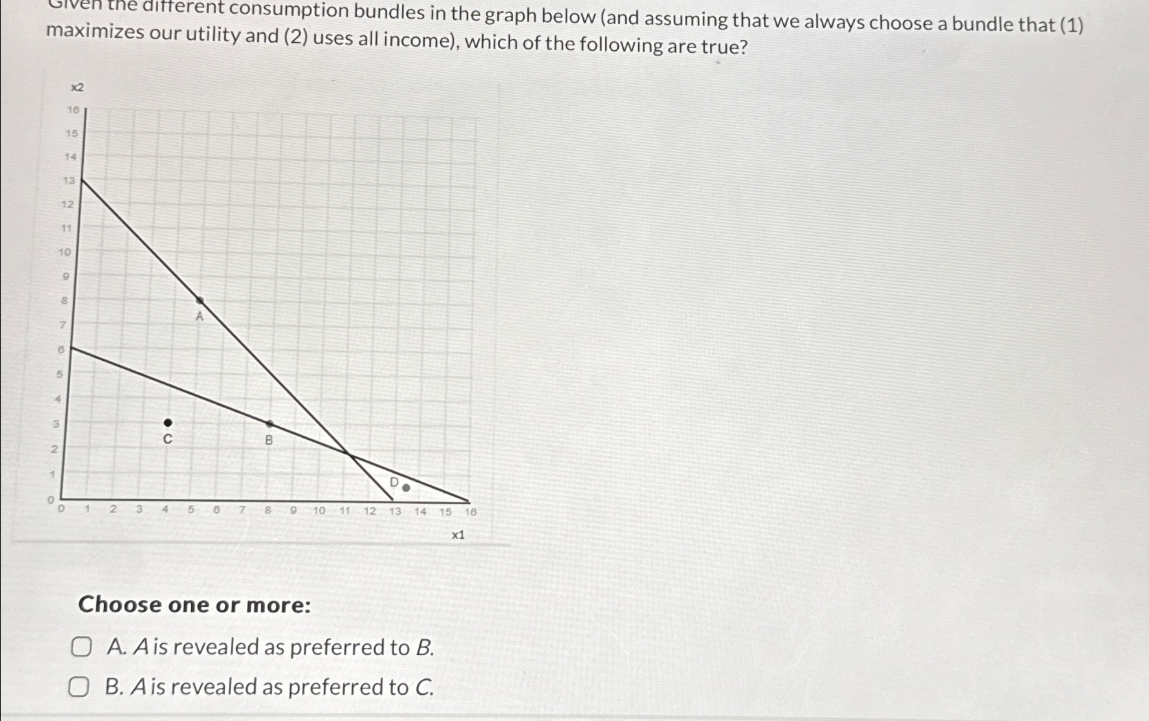 Solved ( ﻿maximizes our utility and (2) ﻿uses all income), | Chegg.com