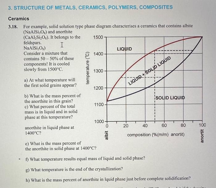 Solved 3. STRUCTURE OF METALS, CERAMICS, POLYMERS, | Chegg.com