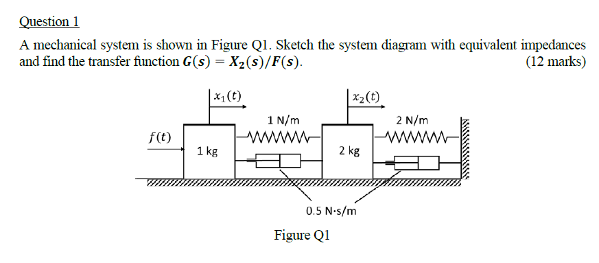 Solved Question 1A mechanical system is shown in Figure Q1. | Chegg.com
