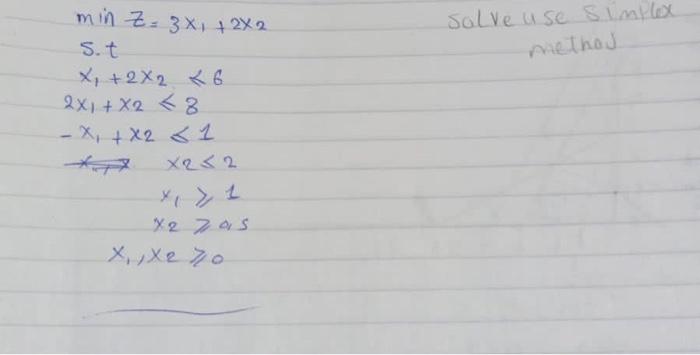 Solved minz=3x1+2x2 solve use simblox s.t x1+2x2⩽6 2x1+x2⩽8 | Chegg.com