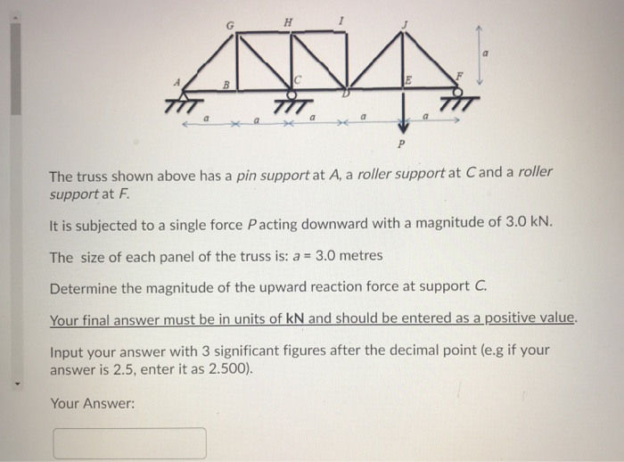 Solved The truss shown above has a pin support at A, a | Chegg.com