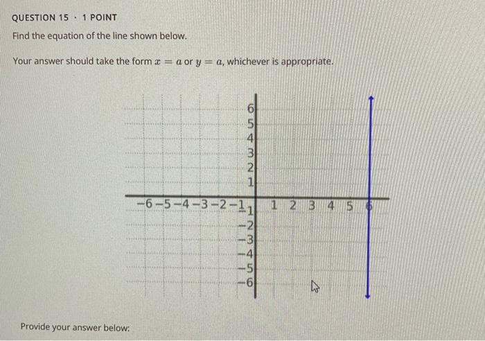 Solved Find the equation of the line shown below. Your | Chegg.com