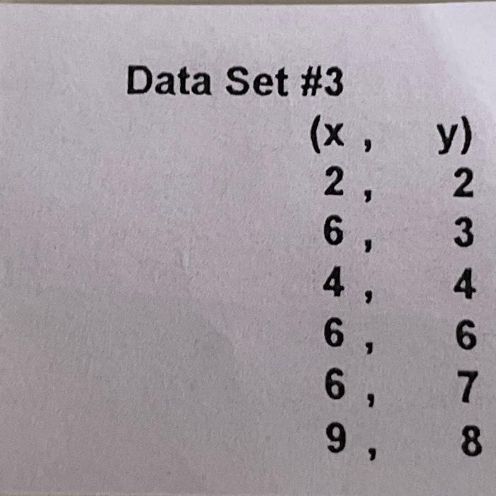 Solved find the y=mx + b equation and graph this data set | Chegg.com