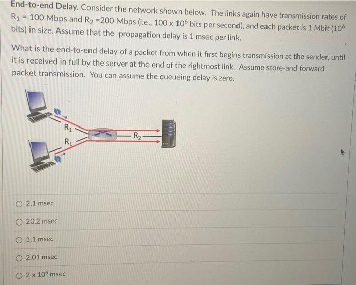 Solved End-to-end Delay. Consider the network shown below. | Chegg.com