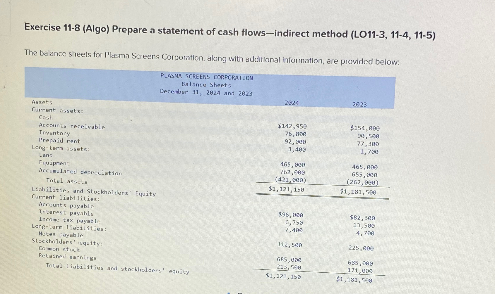 Exercise 11-8 (Algo) ﻿Prepare a statement of cash | Chegg.com