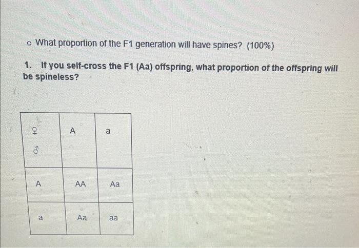 Solved Monohybrid Cross: Practice 1 You are studying the | Chegg.com