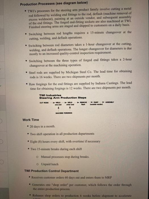 Drawing the Current-State Map TWI Industries TWI | Chegg.com