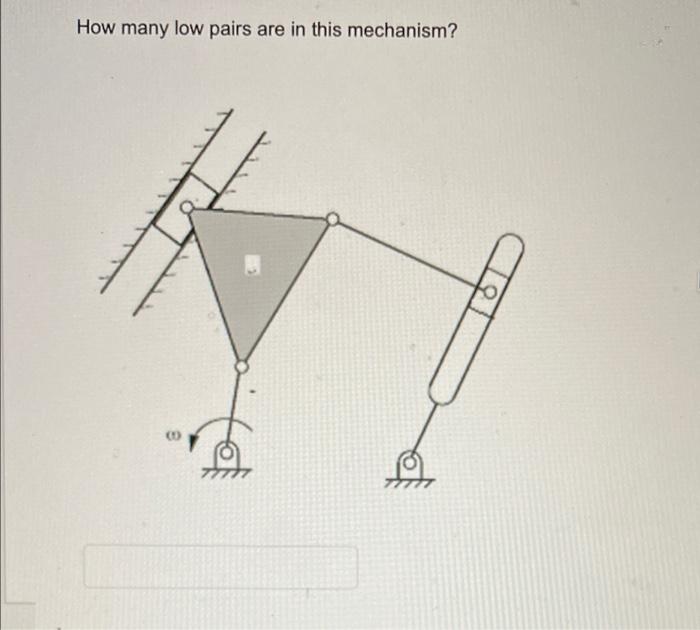 Solved How many low pairs are in this mechanism? CO | Chegg.com