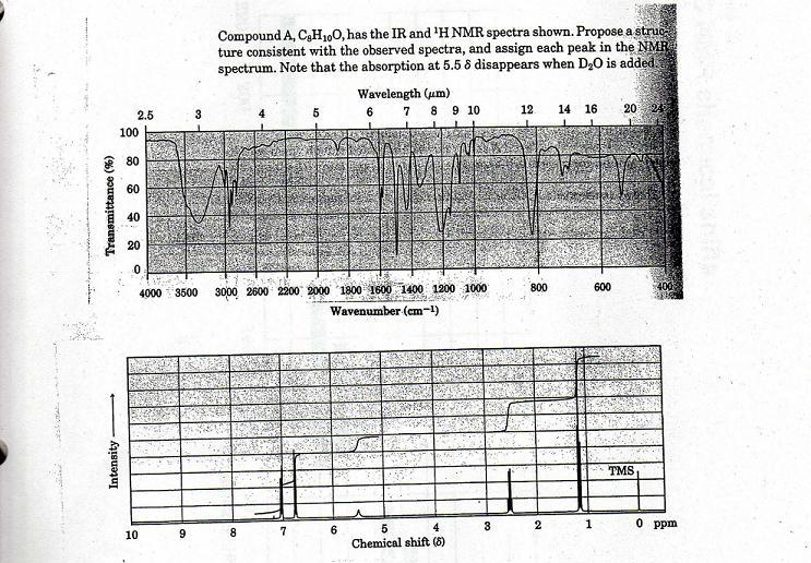 Solved Compound A, C8H10O, has the IR and 1H NMR spectra | Chegg.com