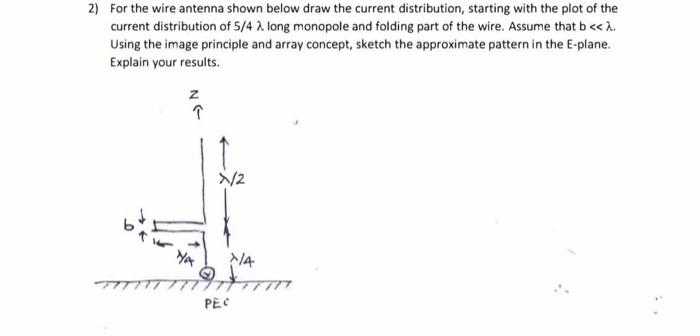 2) For the wire antenna shown below draw the current | Chegg.com