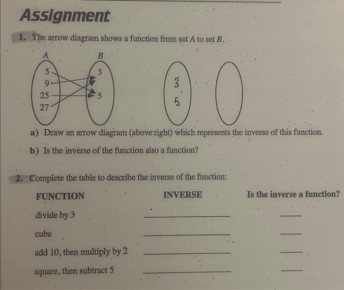 Solved 1. The arrow diagram shows a function from set A to | Chegg.com