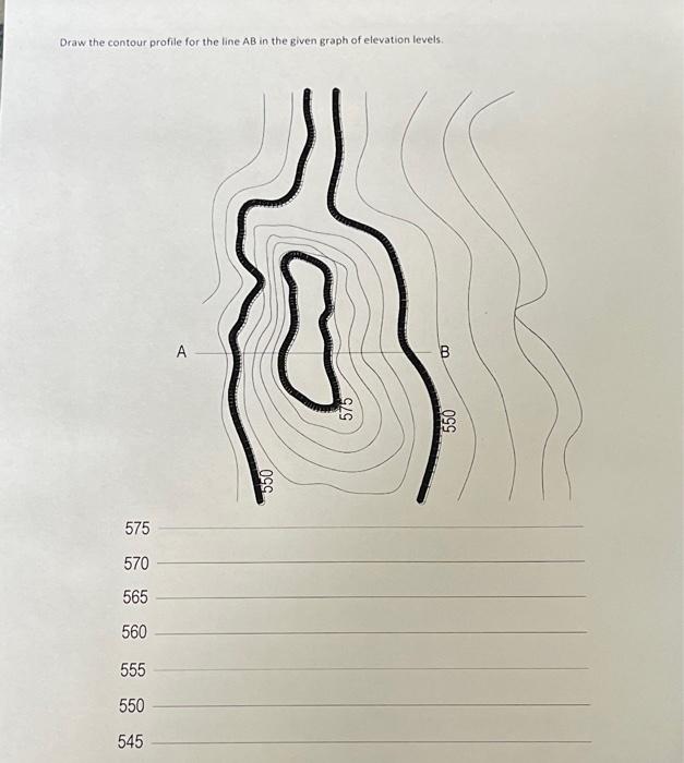Solved A team of surveyors has drawn a contour map ( 5′ | Chegg.com