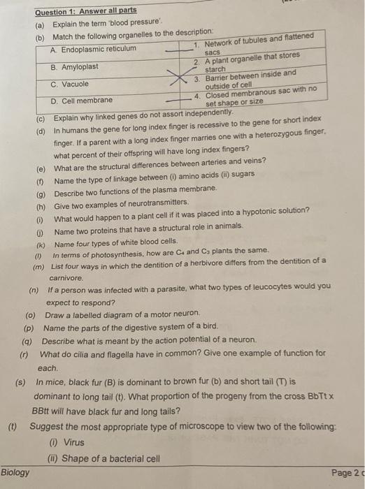 Solved Question 1: Answer all parts (a) Explain the term | Chegg.com