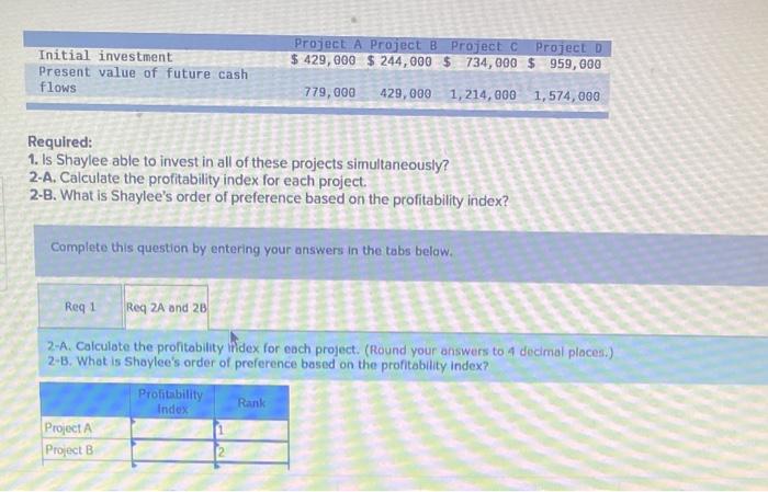 Solved Project A Project B Project C Project D $ 429,000 $ | Chegg.com