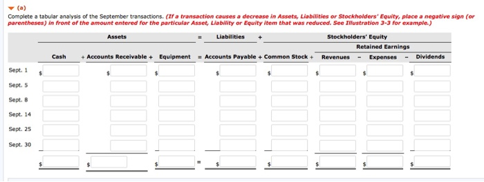 Solved 5 Exercise 3-14 (Part Level Submission) Selected | Chegg.com