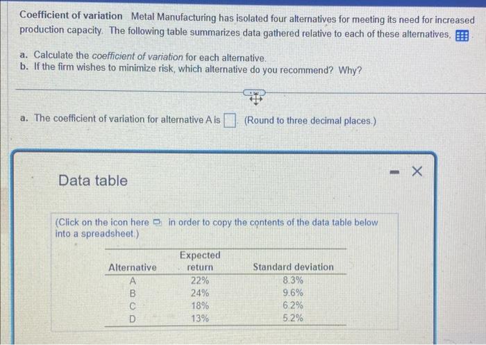 Solved Coefficient of variation Metal Manufacturing has | Chegg.com
