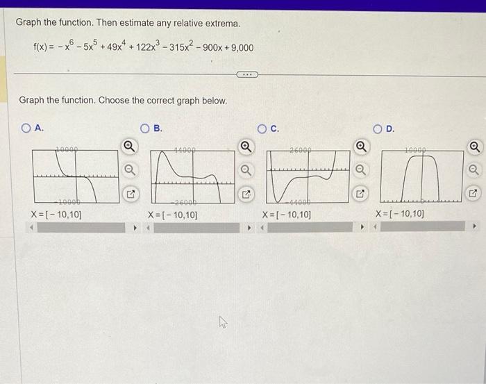Solved Graph the function. Then estimate any relative | Chegg.com