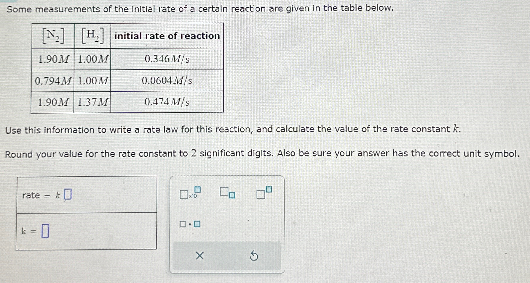 Solved Some measurements of the initial rate of a certain | Chegg.com