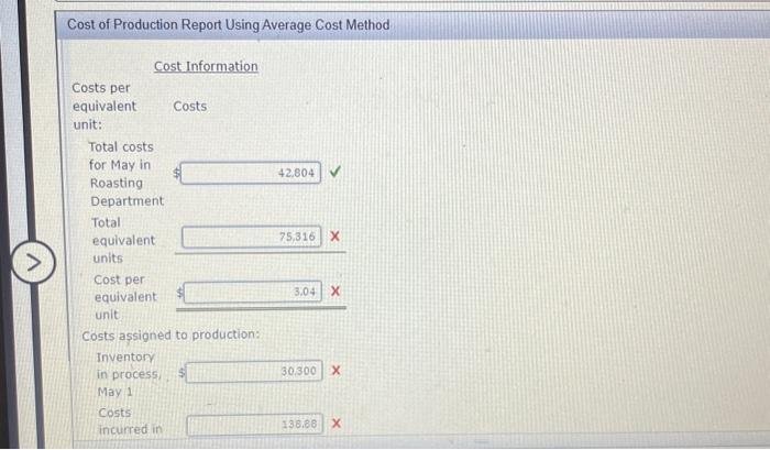Solved Prepare a cost of production report, using the | Chegg.com