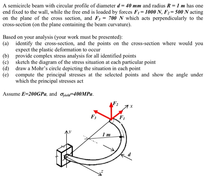 A semicircle beam with circular profile of diameter d | Chegg.com