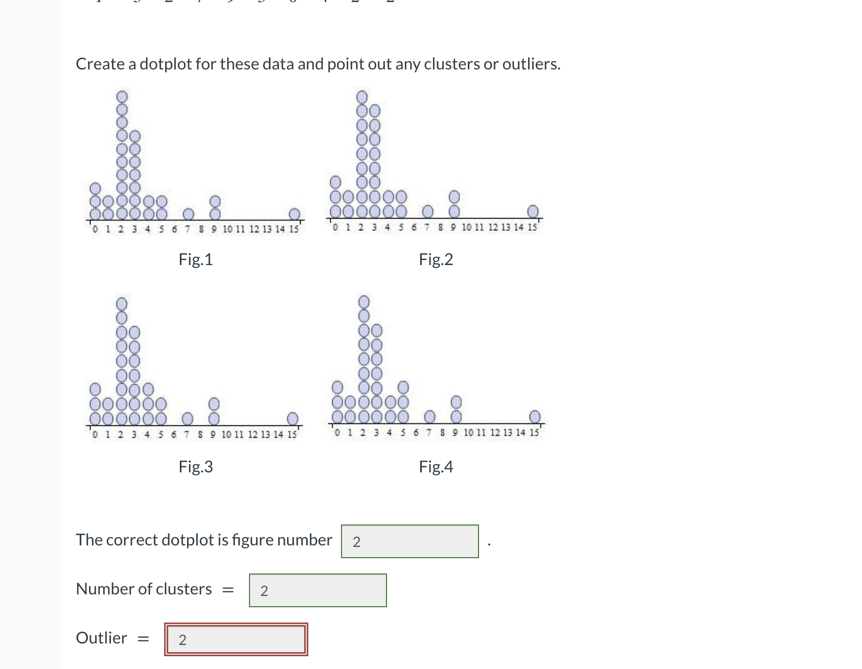 Create a dotplot for these data and point out any | Chegg.com