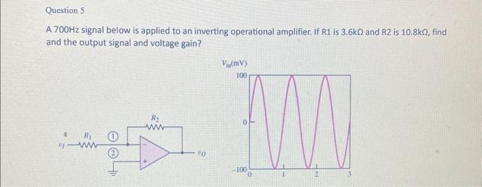 Solved A 700 Hz signal below is applied to an inverting | Chegg.com