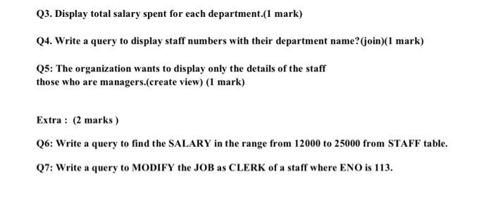 Solved Q3. Display total salary spent for each department.(1 | Chegg.com