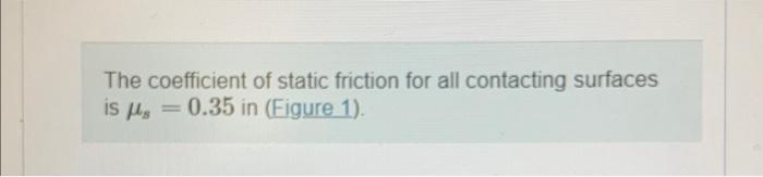 Solved The coefficient of static friction for all contacting | Chegg.com
