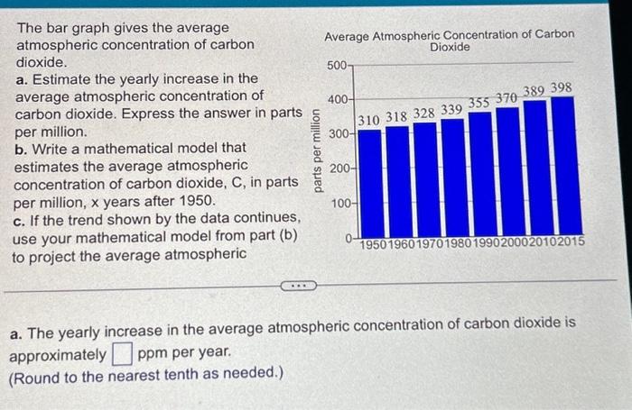 Solved The bar graph gives the average atmospheric | Chegg.com