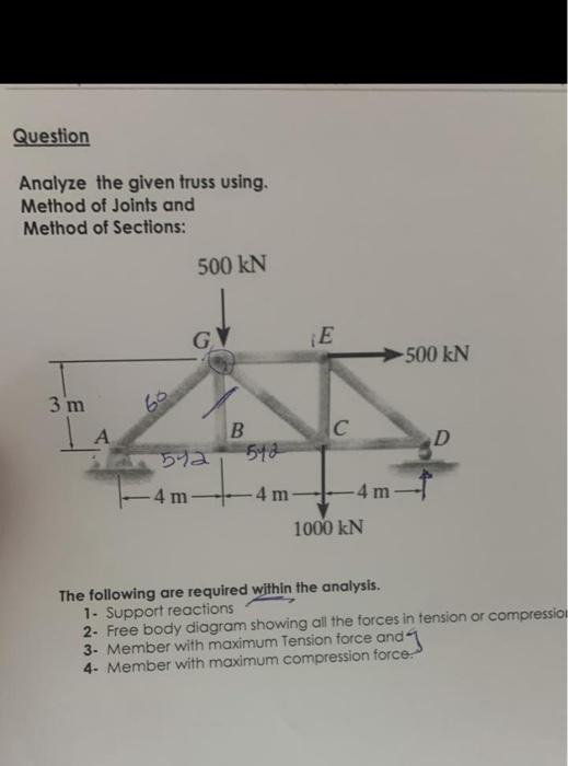 Solved Question Analyze the given truss using. Method of | Chegg.com