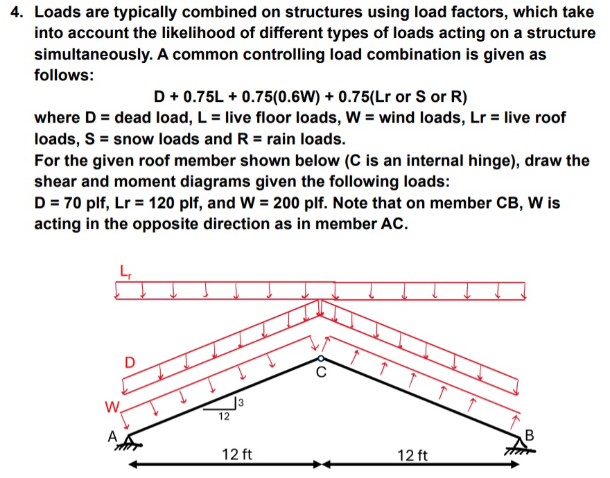 Solved Loads are typically combined on structures using load | Chegg.com