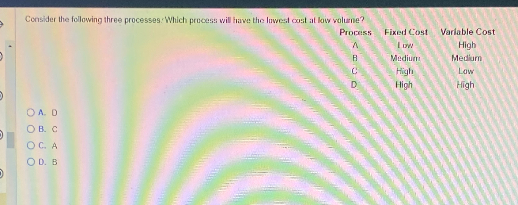 Solved Consider the following three processes. Which process | Chegg.com