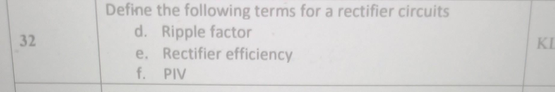 Solved Define the following terms for a rectifier circuits | Chegg.com
