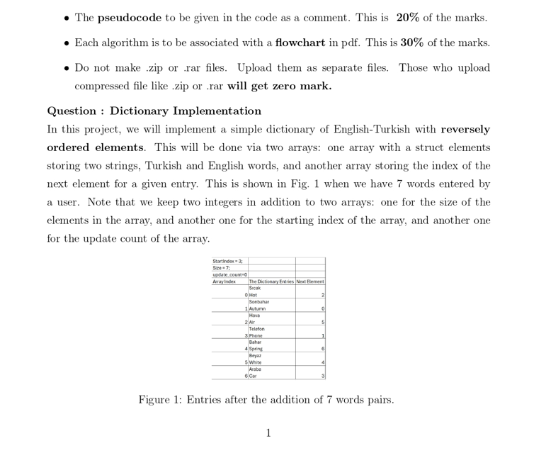 Solved The pseudocode to be given in the code as a comment. | Chegg.com