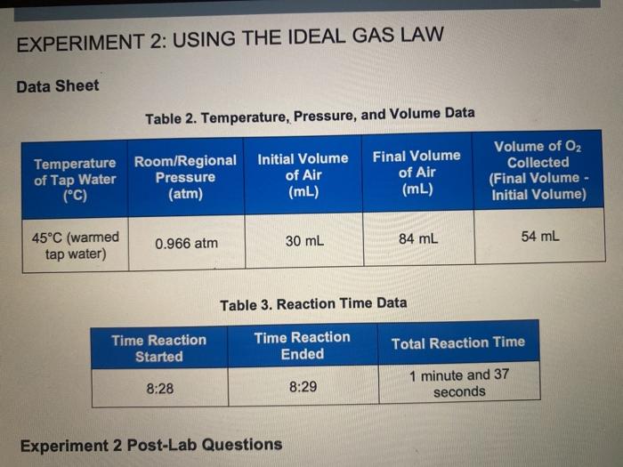 Solved EXPERIMENT 2: USING THE IDEAL GAS LAW Data Sheet | Chegg.com