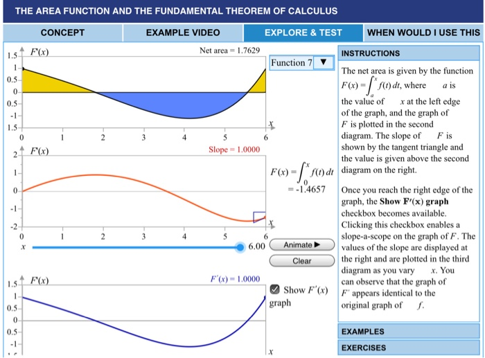 Solved In this module, you can interactively plot the net | Chegg.com
