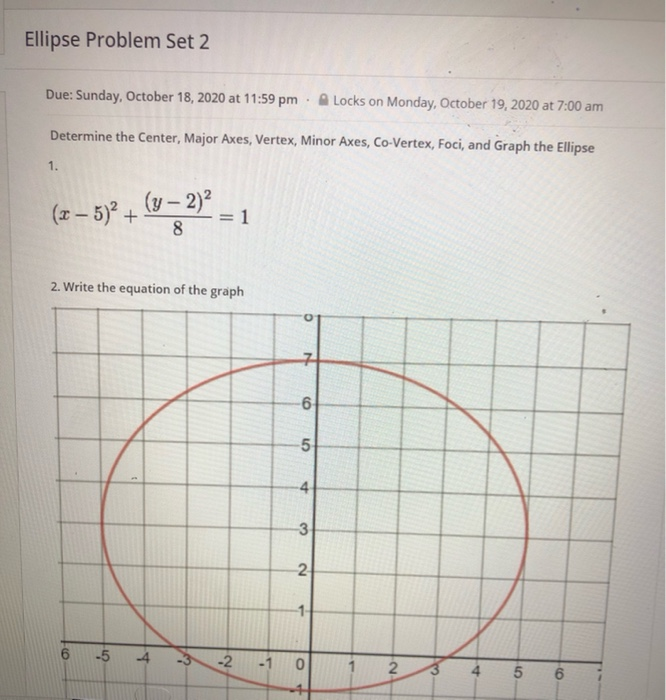 Solved Ellipse Problem Set 2 Due: Sunday, October 18, 2020 | Chegg.com